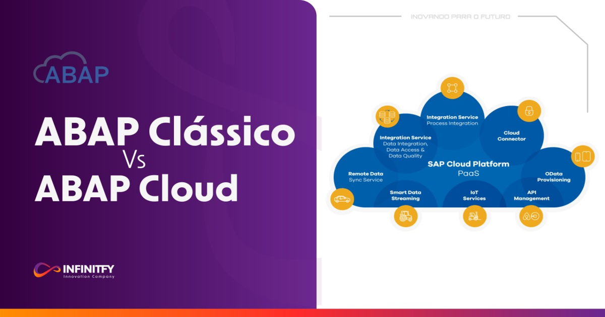 ABAP Clássico x ABAP Cloud: diferenças e melhorias | Infinitfy | Infinitfy