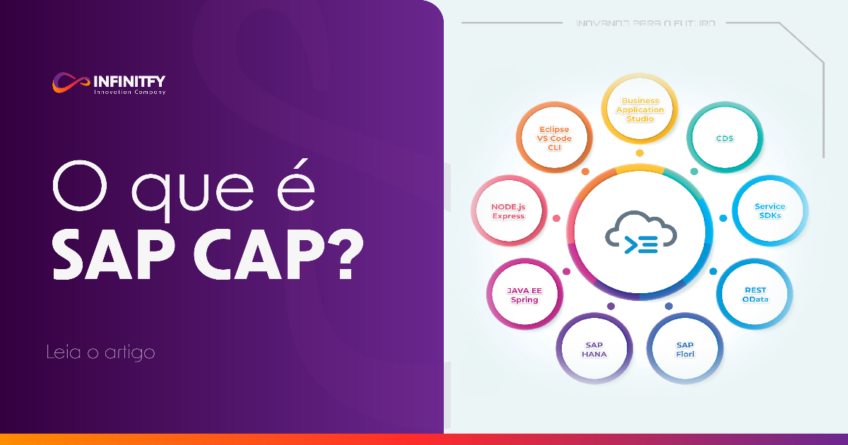 O que é O SAP Cloud Application Programming Model (CAP)? | Infinitfy ...
